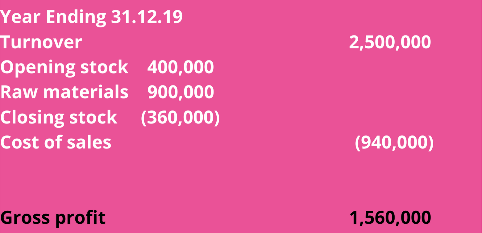 Spot The Difference - spencerinsurance.co.uk
